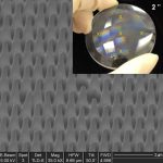 Solnil – scientific web site