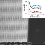 Solnil – scientific web site